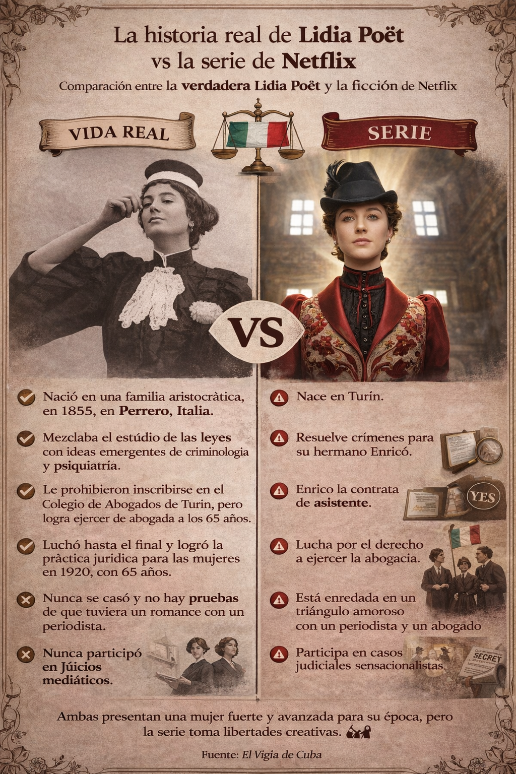 Historia real de Lidia Poët: verdad vs serie de Netflix